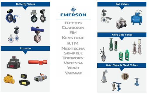 Các thương hiệu van thuộc Emerson - DieuKhienViet.com - Aubase Co.LtD ...